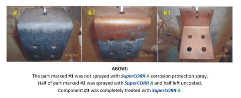 Corrosion protection for automation and engineering industries