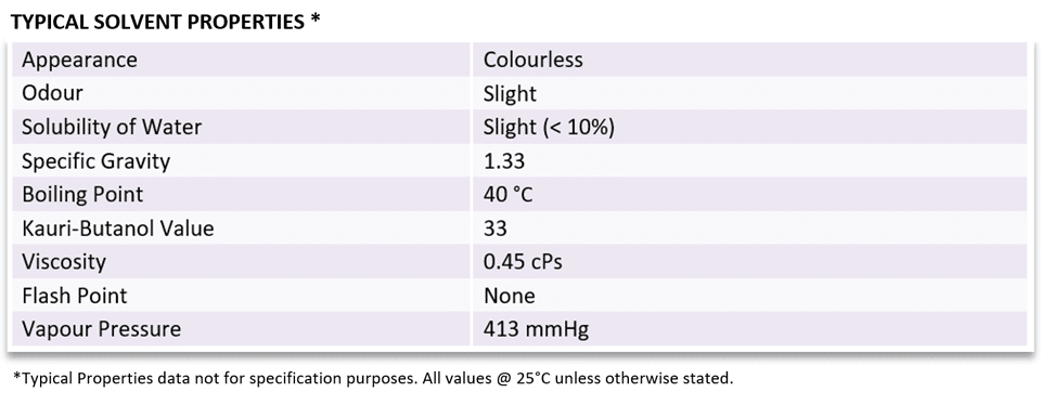 ProSolv-71TDA-Typical-Solvent-Properties - EnviroTech Europe | Vapour ...